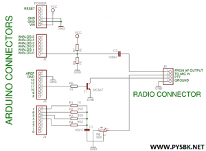 Protótipo Digipeater APRS – Esquema EXTDigi – BITBARU