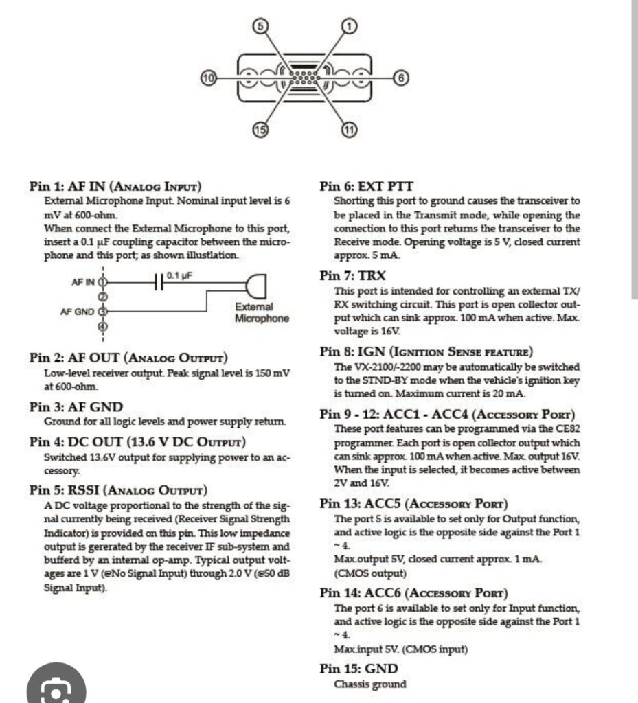 Pinagem Vertex (Motorola) VX2100 VX2200 Repetidora – BITBARU